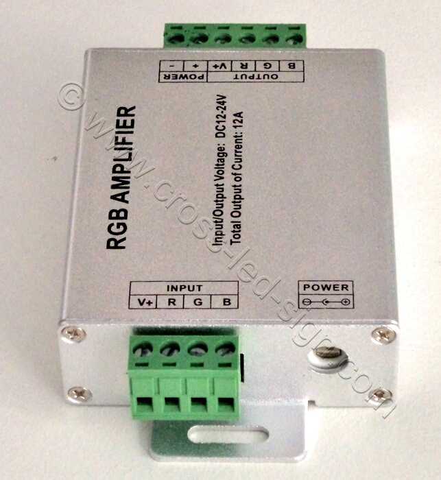 Ενισχυτής led, rgb amplifier led, χαμηλές τιμές Θεσσαλονίκη
